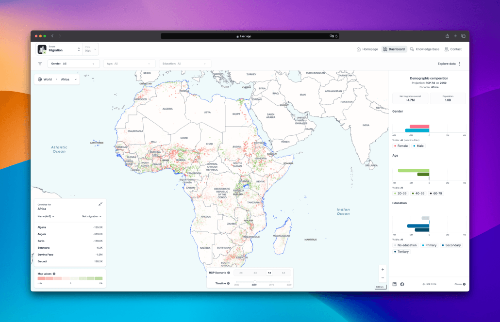 Interactive migration data application for addressing climate change ...